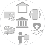 Universal Basic Services – UBS – sustainable social safety for the 21st ...