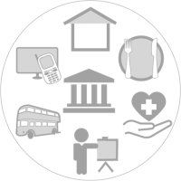 Universal Basic Services – UBS – sustainable social safety for the 21st century