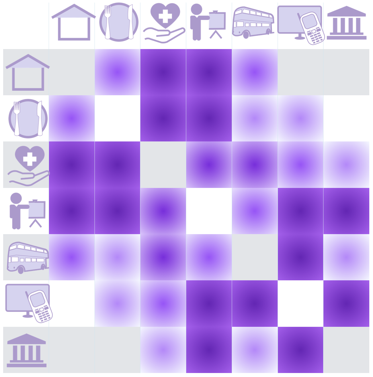 UBS reinforcements – Universal Basic Services