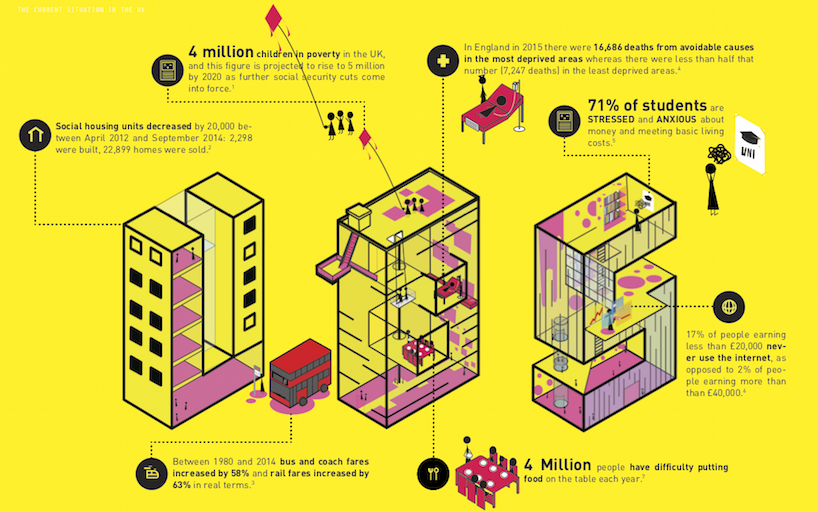 UCL IGP Publishes First Papers on UBS – Universal Basic Services
